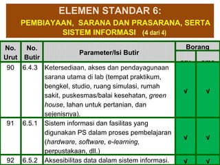 Sosialisasi 4 perbedaan borang baru dan lama | PPT
