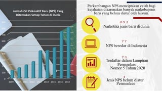 sosialisasi-bahaya-penyalahgunaan-narkoba.pdf