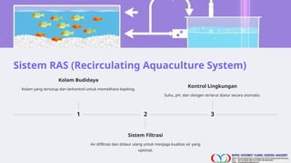 Sosialisasi-Budidaya-Kepiting-dengan-Sistem-RAS.pptx