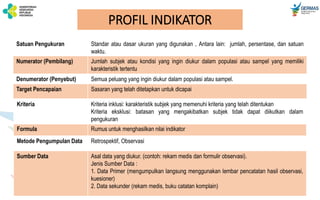 sosialisasi-inm (2).pptx