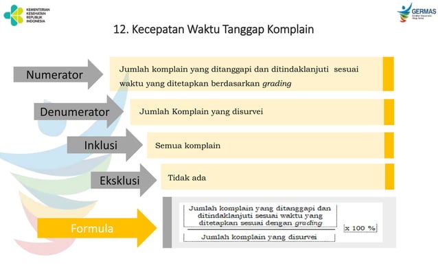 sosialisasi-inm (2).pptx