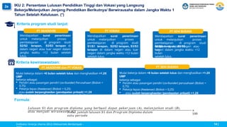 Indikator Kinerja Utama Kemdiktisaintek_Berdampak | PPTX