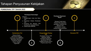 SOSIALISASI-PEMBERIAN-TPP-LA-TIBAN.pdf