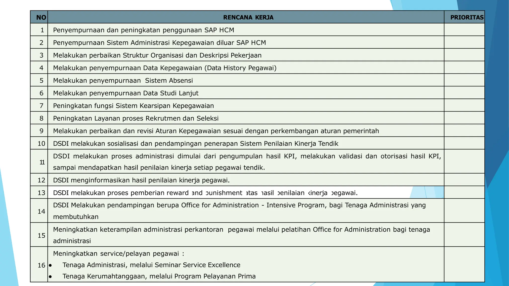 SOSIALISASI-PEMBUATAN-KEY-PERFORMANCE-INDICATOR-KPI.pptx