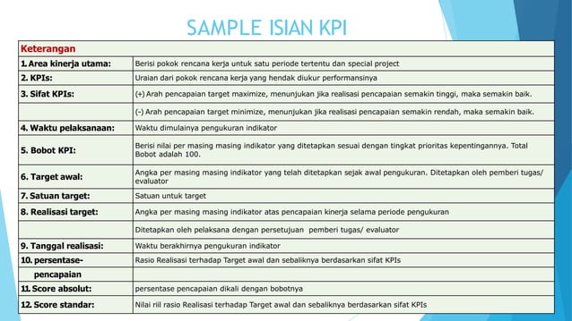 SOSIALISASI-PEMBUATAN-KEY-PERFORMANCE-INDICATOR-KPI.pptx