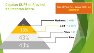 sosialisasi-permen-lhk-no-9-tahun-2021-tentang-pengelolaan-perhutanan ...