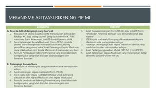 Sosialisasi-PIP-Madrasah-Tahun-2022.pptx