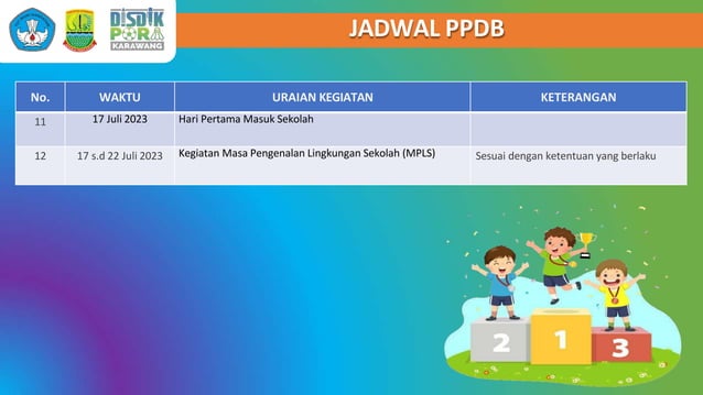 Sosialisasi-PPDB-2023-Karawang Tahun 2023 | PPTX