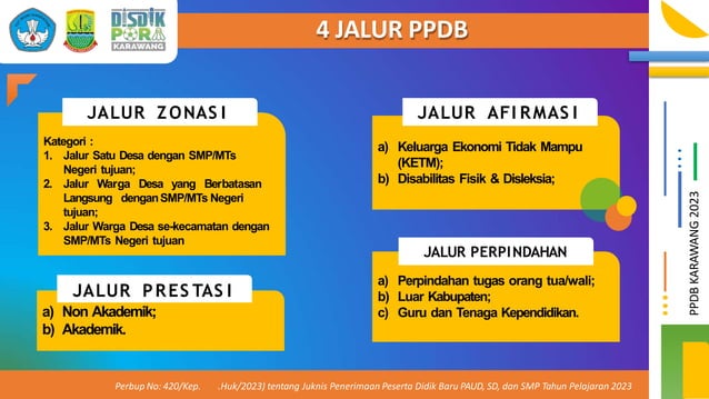 Sosialisasi-PPDB-2023-Karawang Tahun 2023 | PPTX