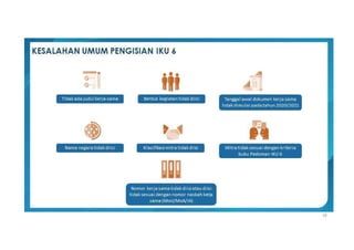 Sosialisasi-Sistem-Laporan-Kerja-Sama-Versi-2.0-Firman-Hidayat ...