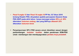 panduan dan asn SOSIALISASI-SKP-2021.pdf