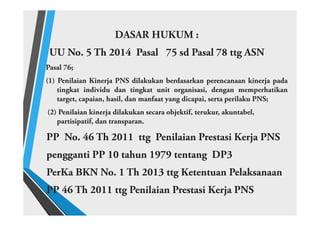 panduan dan asn SOSIALISASI-SKP-2021.pdf