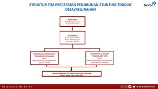 sosialisasi-tpps-dan-tpk di indonesia sebagai tim stunting | PDF
