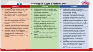 sosialisasi-tpps-dan-tpk di indonesia sebagai tim stunting | PDF