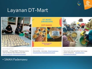 Sosialisasi akses permodalan dt | PPTX