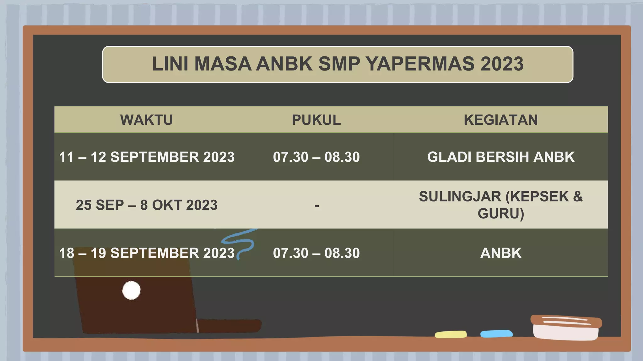 SOSIALISASI ANBK SMP YAPERMAS 2023.ppt