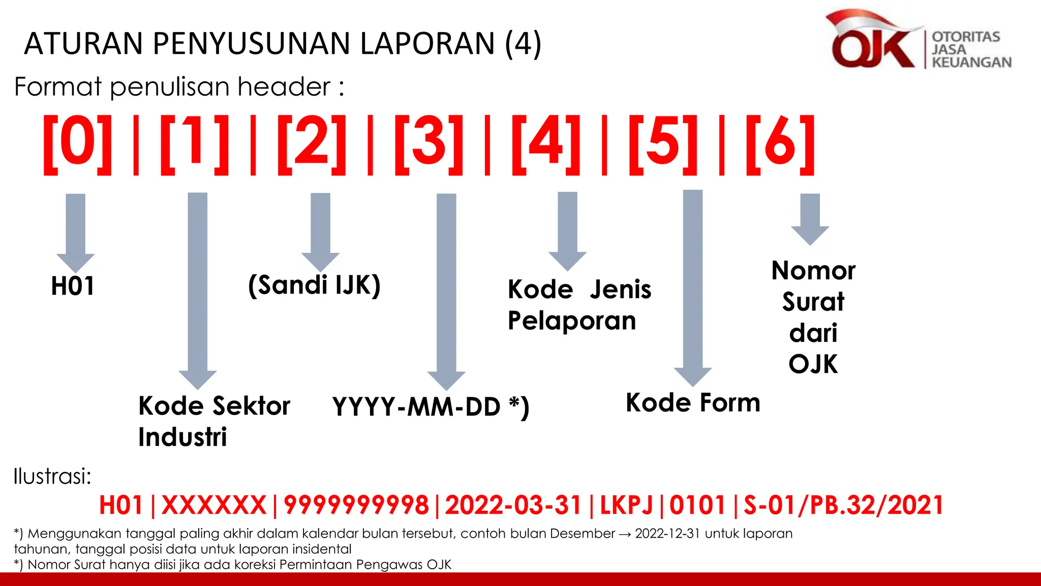 Sosialisasi_APOLO_Penunjukkan_dan_Evaluasi_AP_KAP.pptx