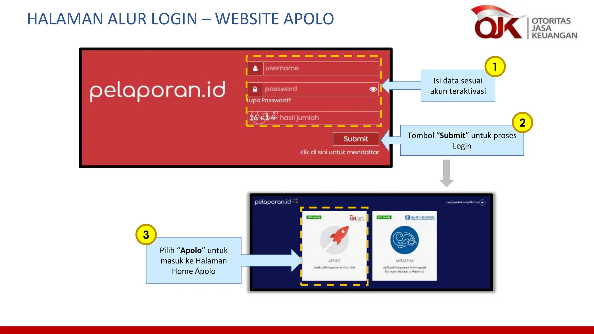 Sosialisasi_APOLO_Penunjukkan_dan_Evaluasi_AP_KAP.pptx