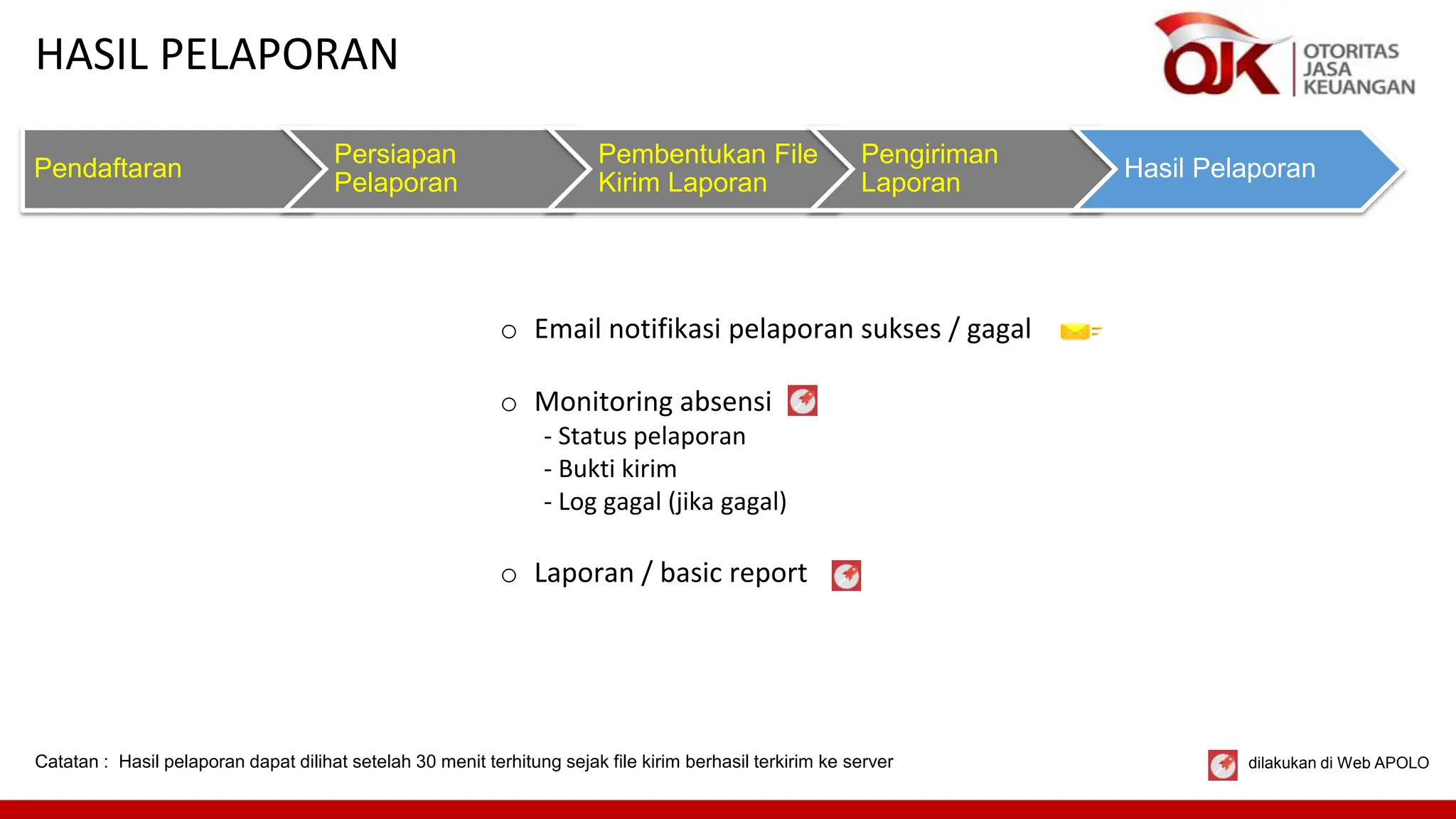 Sosialisasi_APOLO_Penunjukkan_dan_Evaluasi_AP_KAP.pptx