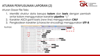 Sosialisasi_APOLO_Penunjukkan_dan_Evaluasi_AP_KAP.pptx