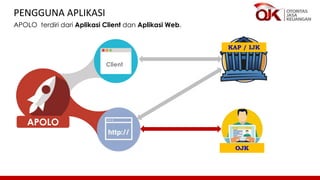 Sosialisasi_APOLO_Penunjukkan_dan_Evaluasi_AP_KAP.pptx