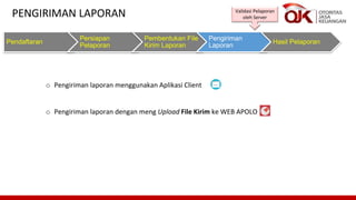 Sosialisasi_APOLO_Penunjukkan_dan_Evaluasi_AP_KAP.pptx