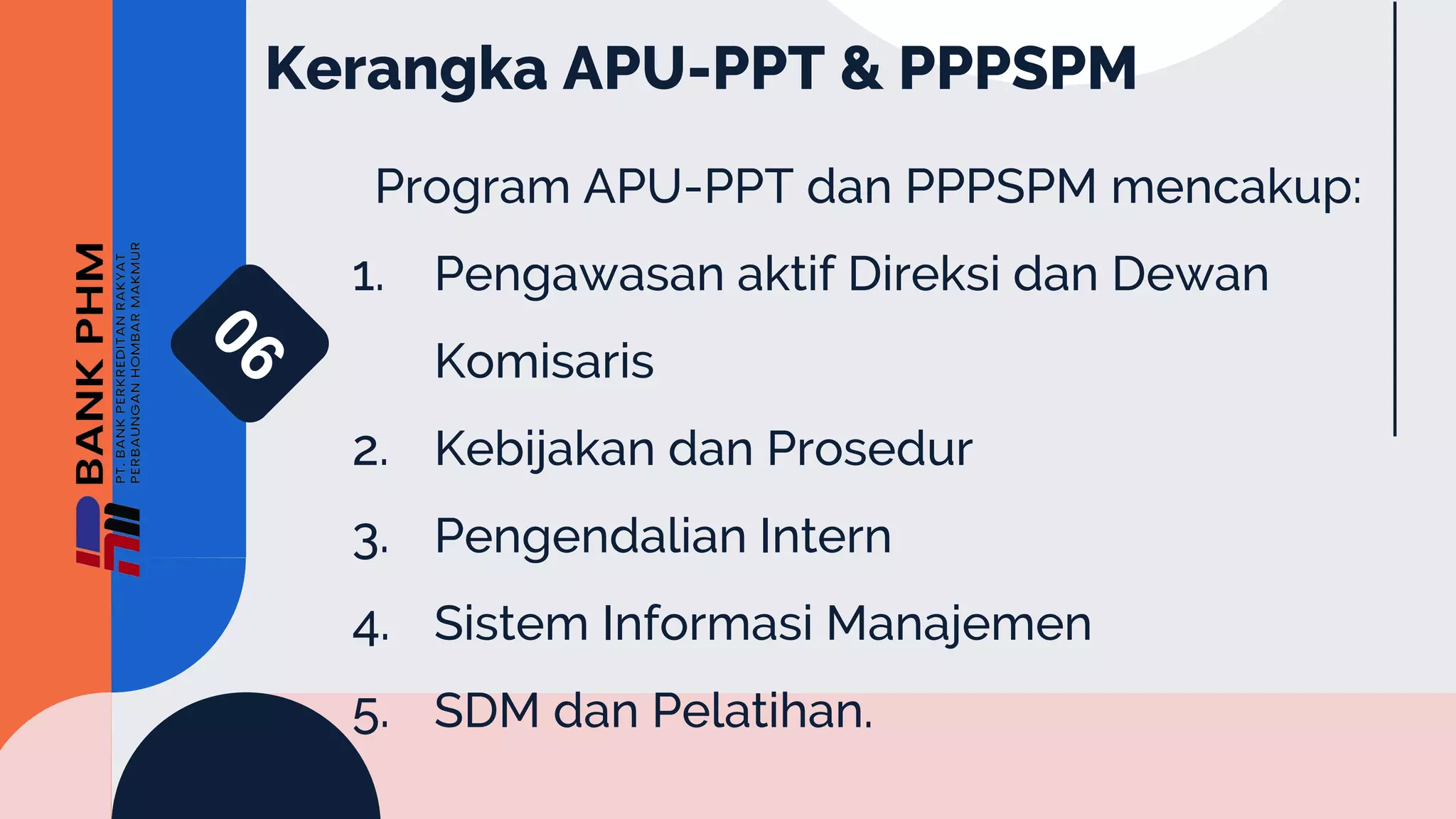 Sosialisasi APU-PPT PPPSPM.pptx