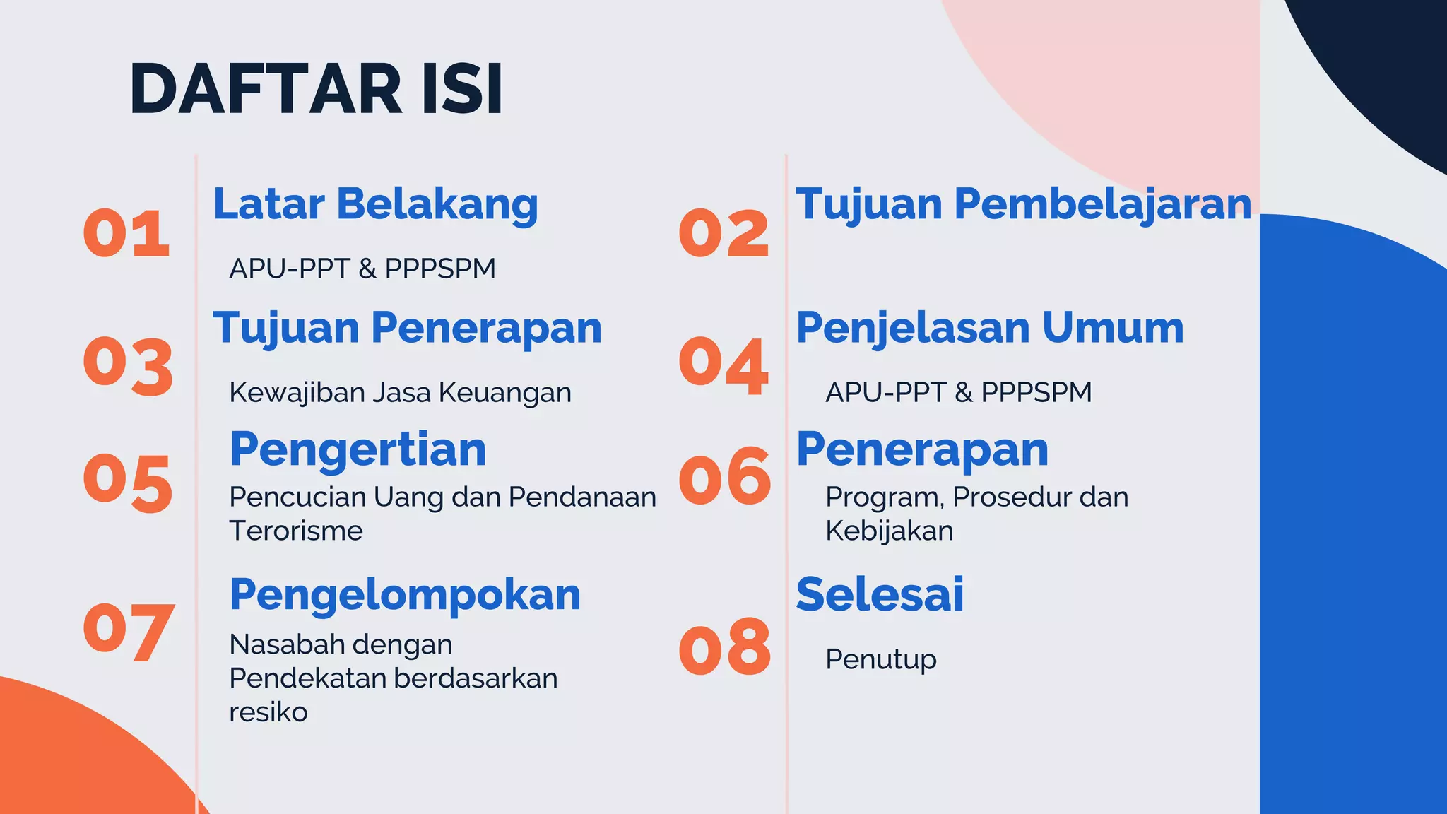 Sosialisasi APU-PPT PPPSPM.pptx