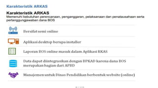 Sosialisasi ARKAS 2023.pptx