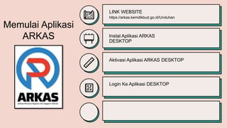 Sosialisasi ARKAS 2023.pptx