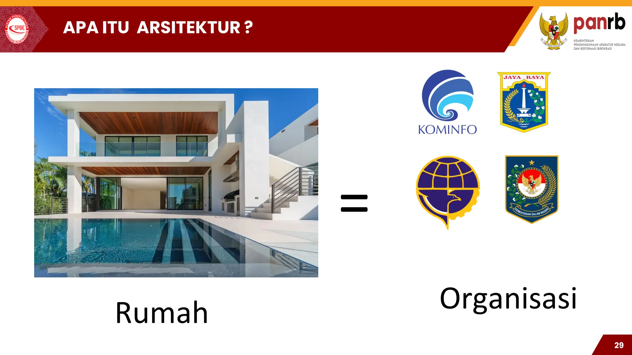 Sosialisasi Arsitektur SPBE - Perpres Nomor 132 Tahun 2022 - HST.pdf