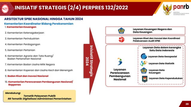 Sosialisasi Arsitektur SPBE - Perpres Nomor 132 Tahun 2022 - HST.pdf
