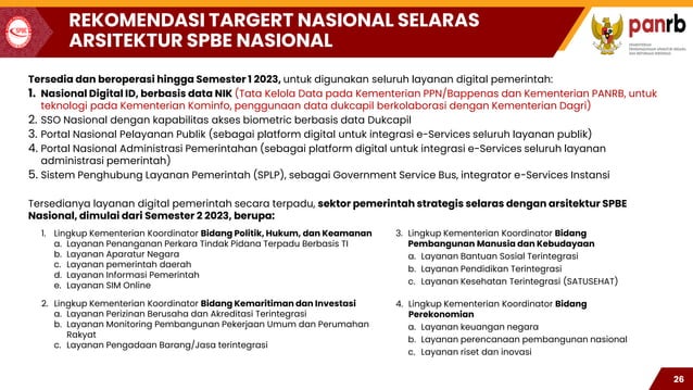 Sosialisasi Arsitektur SPBE - Perpres Nomor 132 Tahun 2022 - HST.pdf