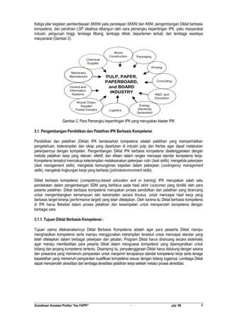 Sosialisasi asosiasi profesi pulp dan kertas indonesia | PDF