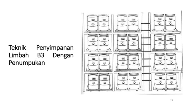 Sosialisasi bahan dan limbah b3 | PDF