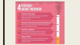 Sosialisasi_bahaya_rokok dan hubungannya dengan sosial ekonomi | PPT