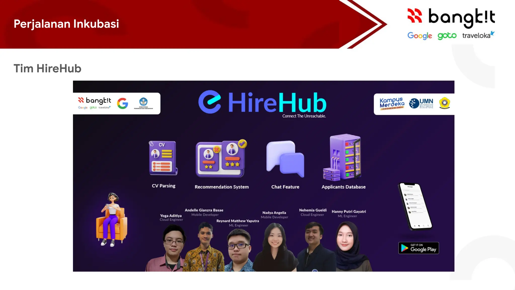 Sosialisasi Bangkit 2024: Discovering Bangkit Academy, Capstone, and Incubation Experiences | PDF