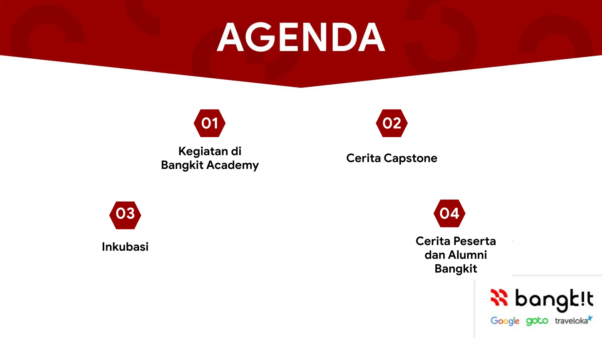 Sosialisasi Bangkit 2024: Discovering Bangkit Academy, Capstone, and Incubation Experiences | PDF