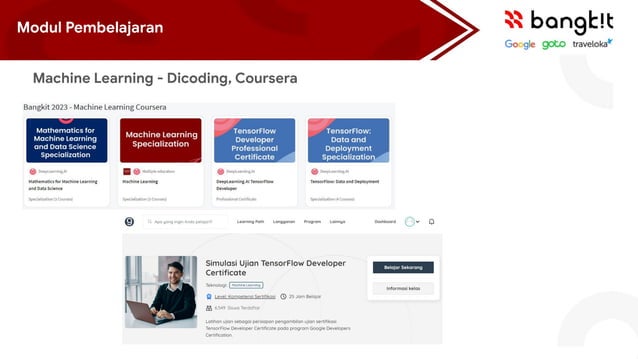 Sosialisasi Bangkit 2024: Discovering Bangkit Academy, Capstone, and Incubation Experiences | PDF