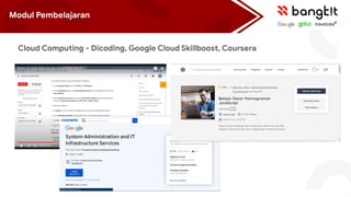 Sosialisasi Bangkit 2024: Discovering Bangkit Academy, Capstone, and ...