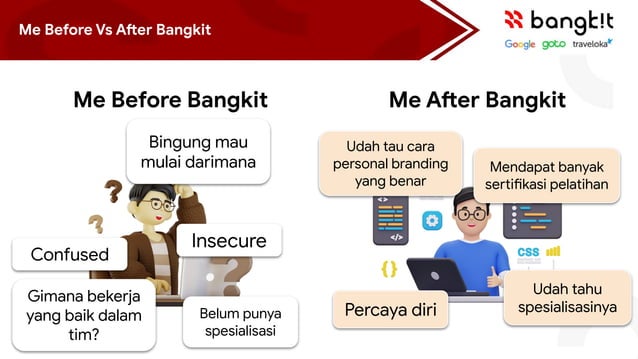 Sosialisasi Bangkit 2024: Discovering Bangkit Academy, Capstone, and ...