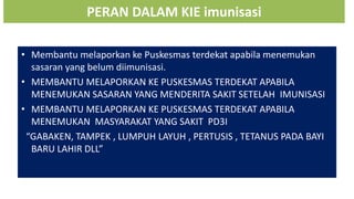 SOSIALISASI BIAN FOR LINSEK 16_VI_2022.pptx