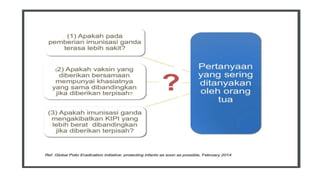SOSIALISASI BIAS 2022 PKC CIPAYUNG.pptx