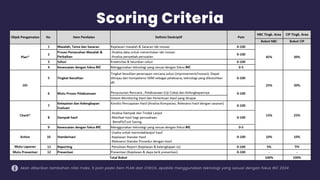 Sosialisasi BIC 2024 tentang menggunakan bic | PPT