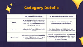 Sosialisasi BIC 2024 tentang menggunakan bic | PPT