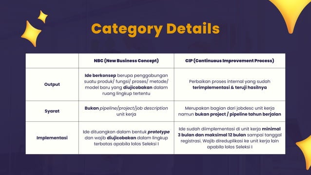 Sosialisasi BIC 2024 tentang menggunakan bic | PPT
