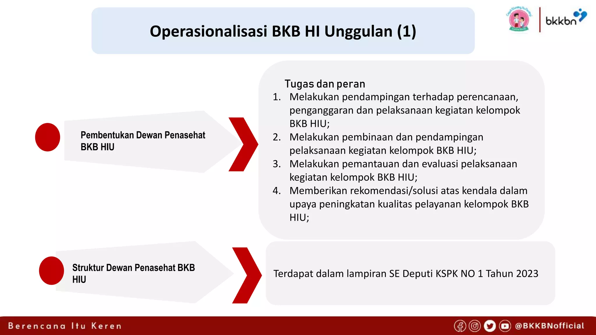 SOSIALISASI BKB HIU.pptx