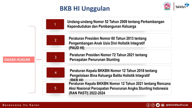 SOSIALISASI BKB HIU.pptx