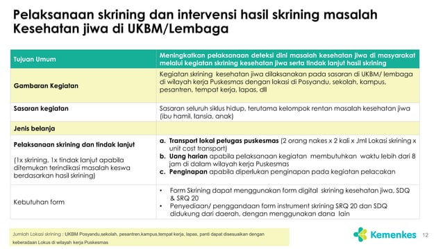 #Sosialisasi BOK Keswa TA 2025 Dit Keswa.pdf