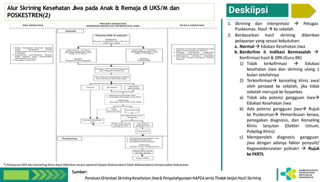 #Sosialisasi BOK Keswa TA 2025 Dit Keswa.pdf